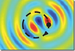 Hydrodynamic Quantum Analogs: Prof. John W.M. Bush, MIT | Locked Moon